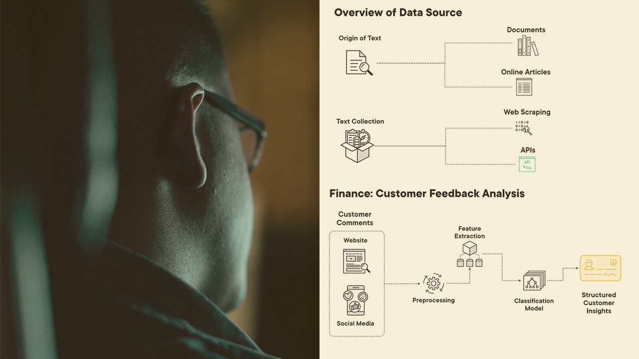 Text Classification For Categorizing Data Records