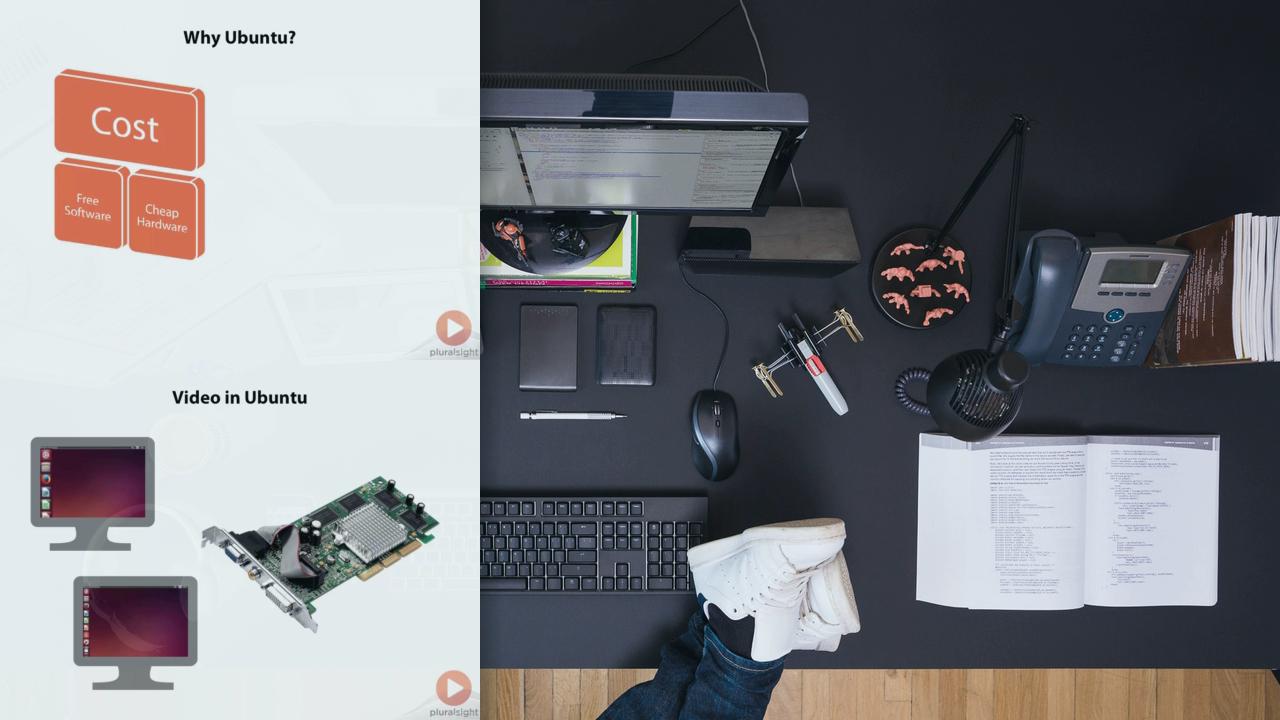 Getting Started With Ubuntu