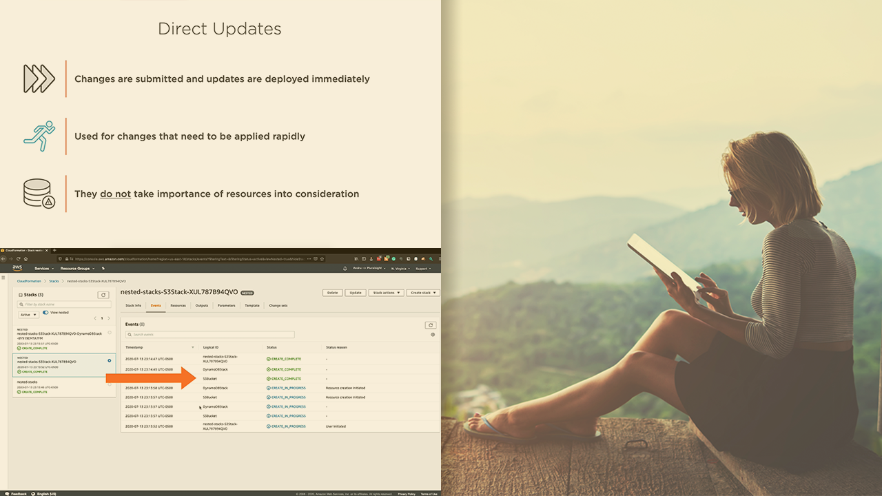Updating Stacks With Aws Cloudformation