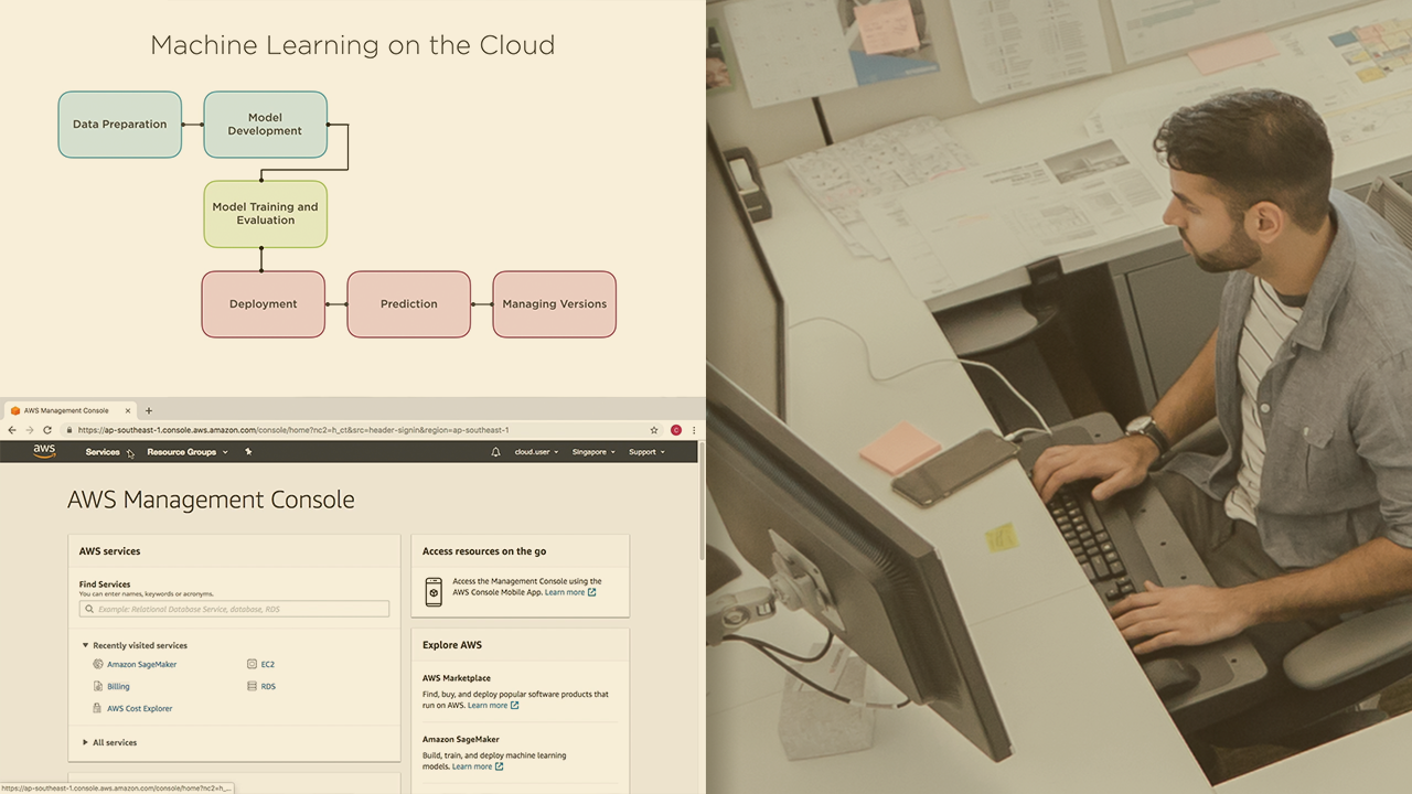 Using Pytorch In The Cloud Pytorch Playbook 7496