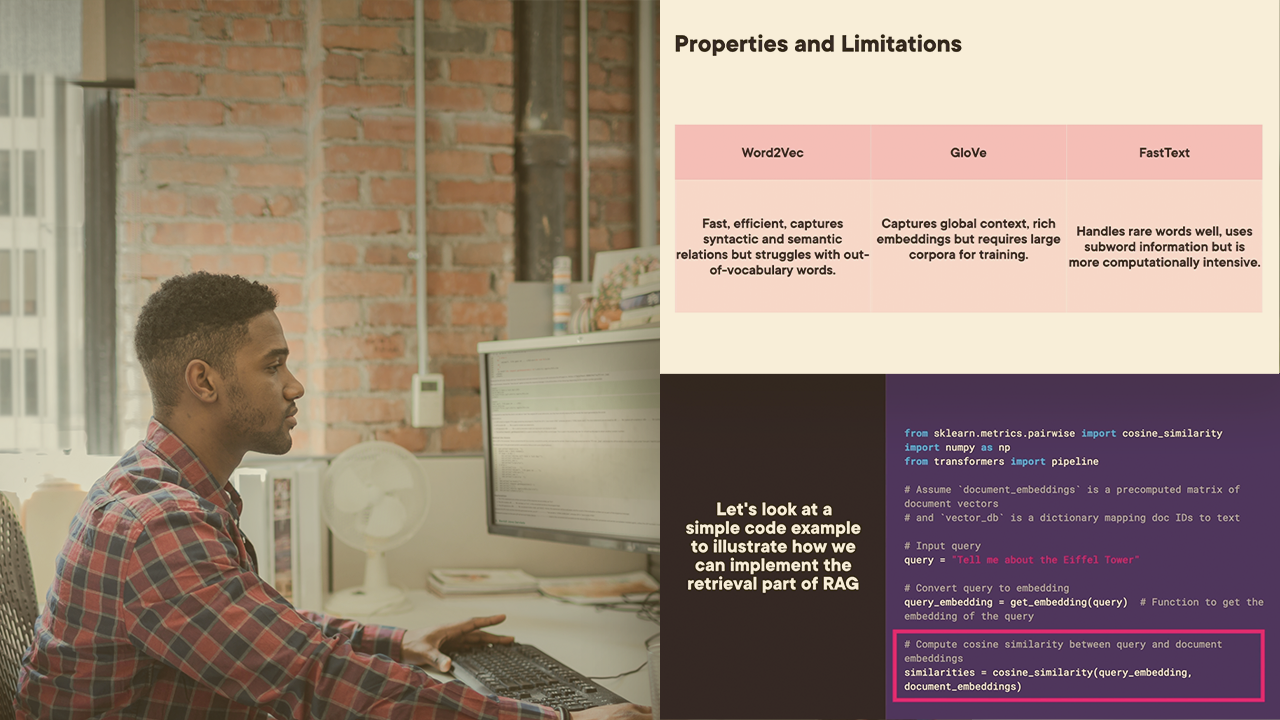 Vector Space Models And Embeddings In Rags