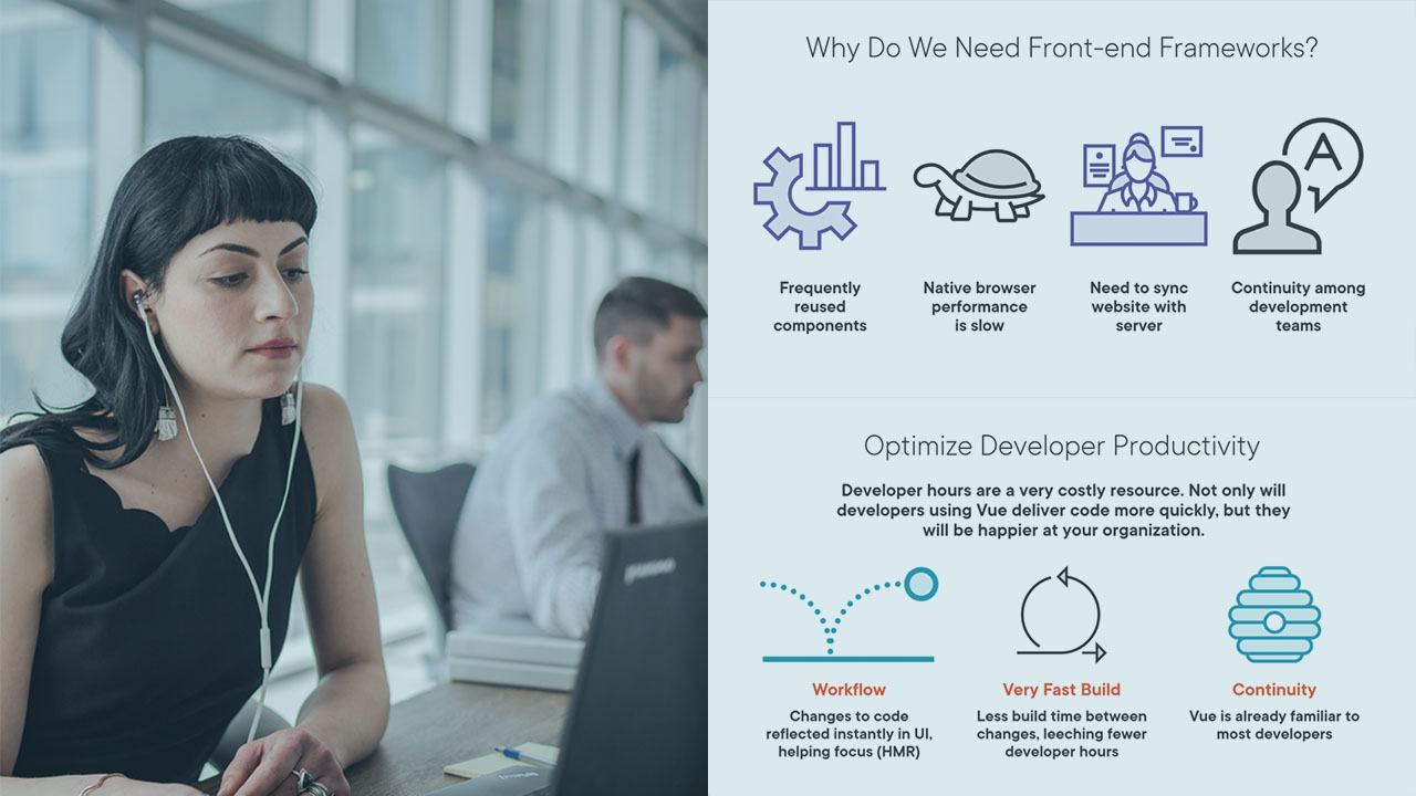 Vue 3: The Big Picture