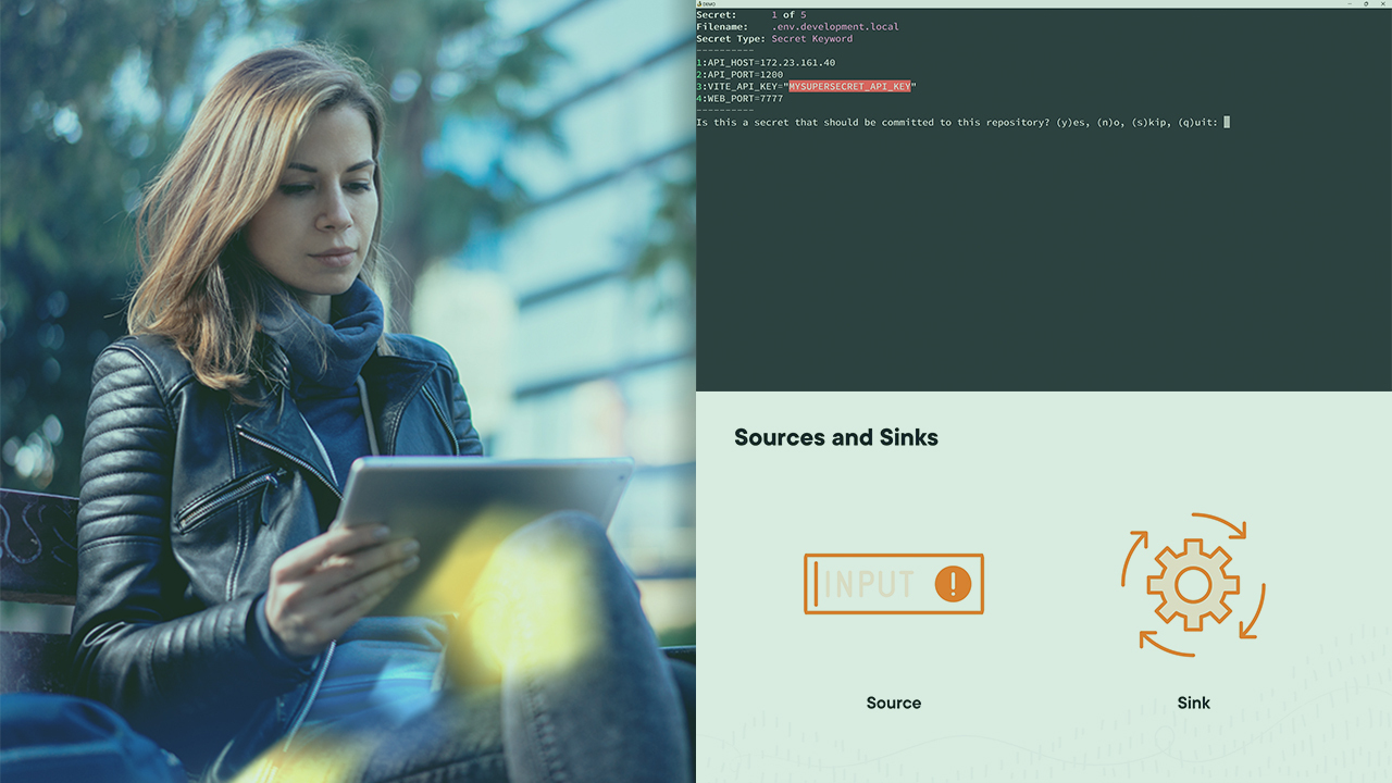 Secure Coding With Owasp In Vue 3 Pluralsight